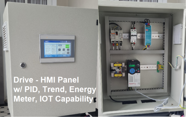 Powerflex 525 Drive - HMI Easy Panel - Allen Bradley